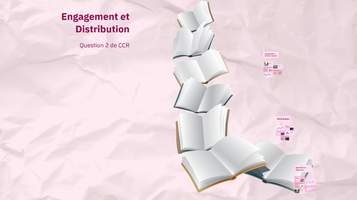 Engagement et Distribution by Abdullah Nauman (D-20260481) on Prezi