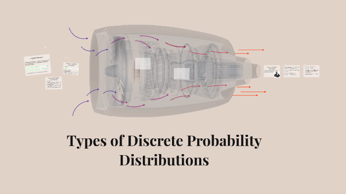 Types of Discrete Probability Distributions by Cynthia Elm on Prezi