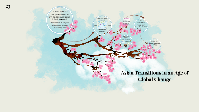 Asian Transitions in an Age of Global Change by Kyle Pash on Prezi