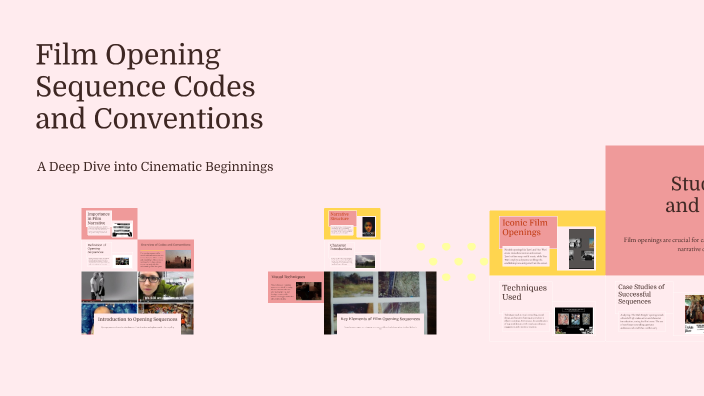 Film Opening Sequence Codes and Conventions by iva ilic on Prezi