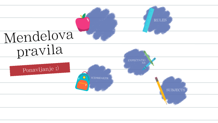 Nasledjivanje-Mendelova pravila by Anastasija Maksimović on Prezi