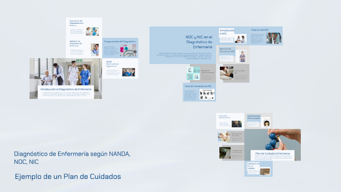Diagnóstico de Enfermería según NANDA, NOC, NIC by Mariana Brito on Prezi