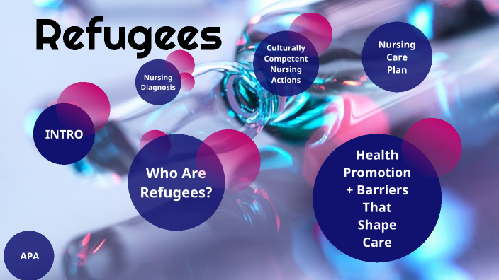 Refugees by Viktoriya Vlasova on Prezi