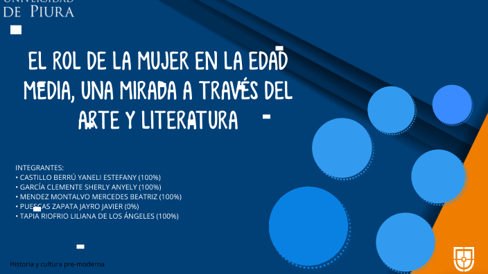 EL ROL DE LA MUJER EN LA EDAD MEDIA, UNA MIRADA A TRAVÉS DEL ARTE Y LA ...