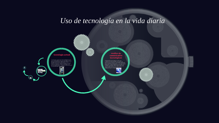 Uso de tecnología en la vida diaria by alex leal