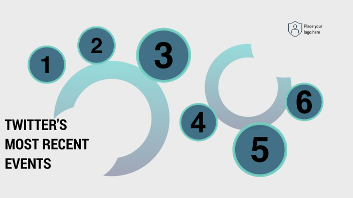 Twitter Turmoil by Sloan Helpard on Prezi