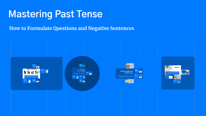 Mastering Past Tense by RIEZKYA NANDIA AFEL on Prezi
