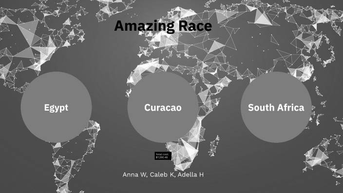 Amazing Race Activities! by Anna Walker on Prezi