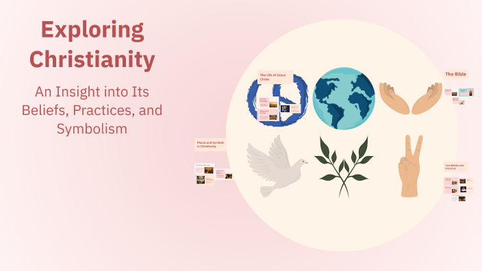 Exploring Christianity by Elise Mattison on Prezi