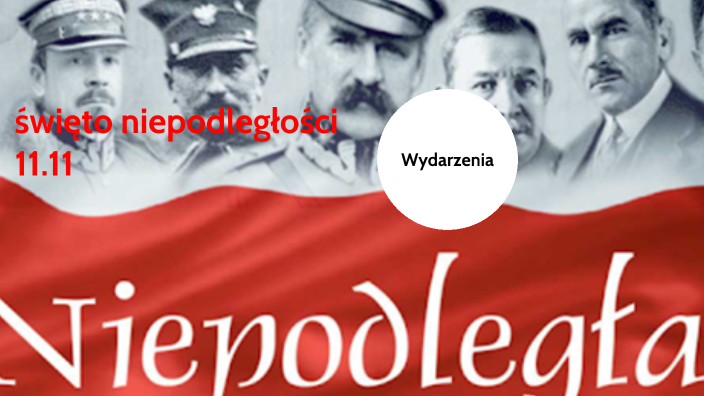 1 by Kacper Olszewski on Prezi