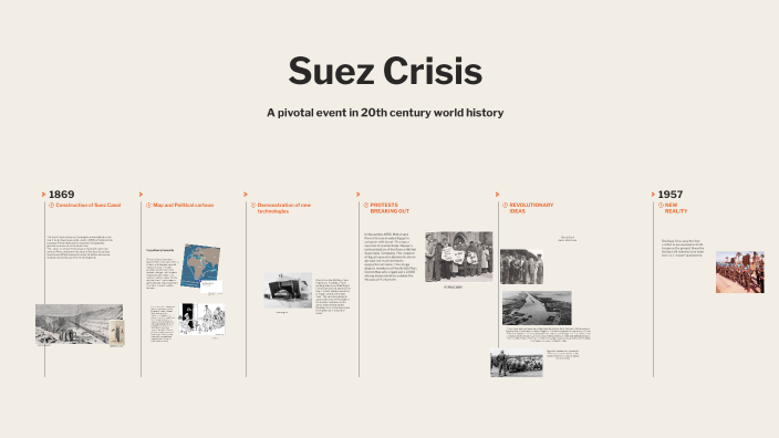 Suez crisis 1956 by Aramis Richard on Prezi