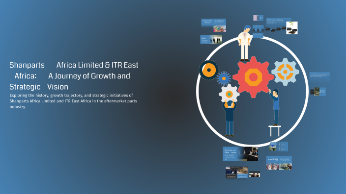 Shanparts Africa Limited & ITR East Africa: A Journey of Growth and ...