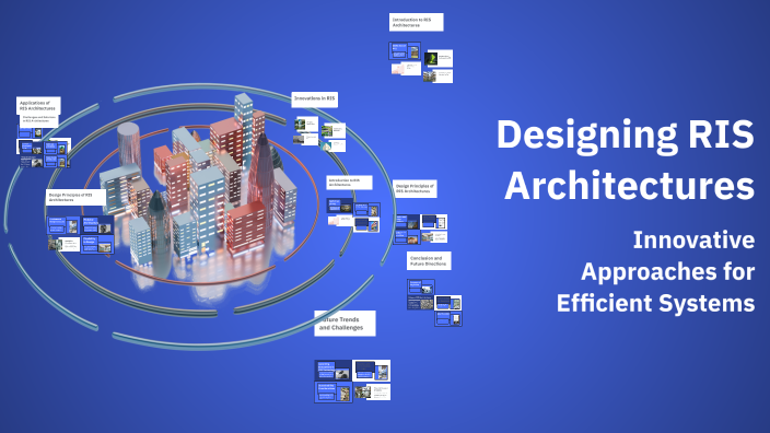 Designing RIS Architectures by Angel Aguilar on Prezi