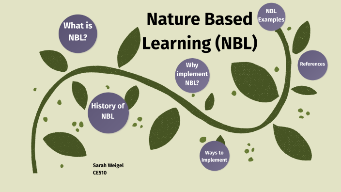 Nature Based Learning by Sarah Weigel on Prezi