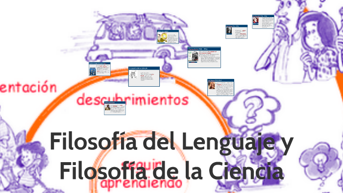 Filosofía del Lenguaje y by Sussy P on Prezi