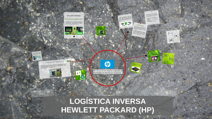 LOGÍSTICA INVERSA DE HP by JAIME GUZMAN on Prezi