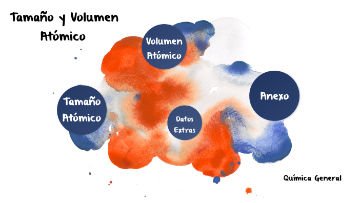 Tamaño y volumen atómico by LUIS PEDRO HERNÁNDEZ GARCÍA on Prezi