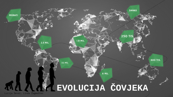EVOLUCIJA ČOVJEKA by Lucija Sever on Prezi