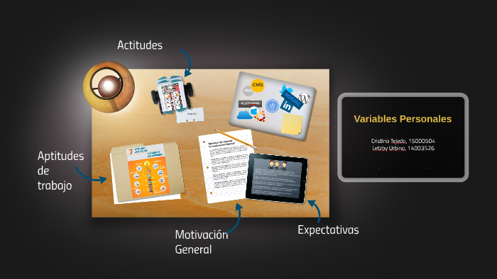Variables Personales by Levy Urbina on Prezi