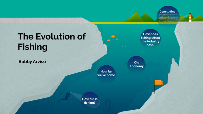 The History of Fishing by Bobby Arviso on Prezi