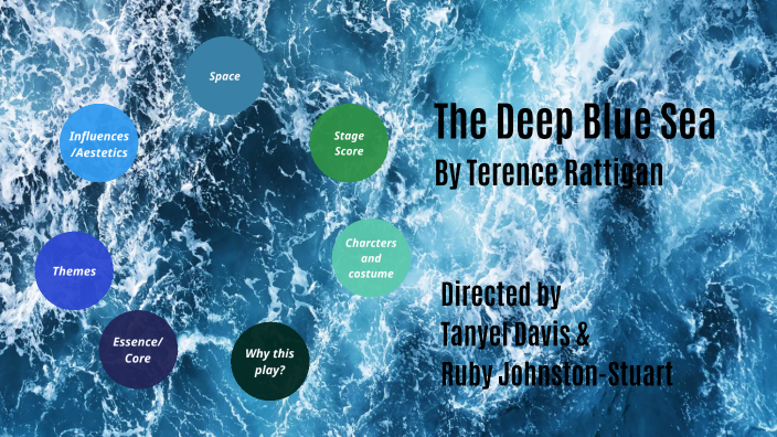The Deep Blue Sea Pitch by Ruby Johnston-Stuart on Prezi