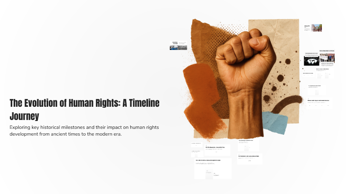 The Evolution of Human Rights: A Timeline Journey by Gabriele ...