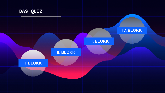 Das Quiz by Imola Horváth on Prezi