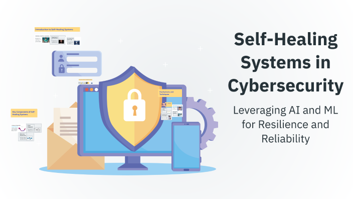Self-Healing Systems in Cybersecurity by dasari sravanth on Prezi
