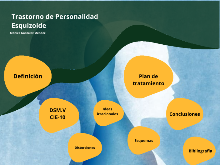 Trastorno de Personalidad Esquizoide by Monica Gonzalez Mendez on Prezi