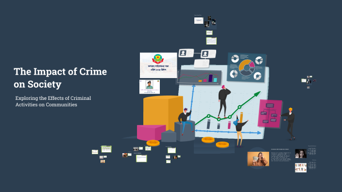The Impact of Crime on Society by Rabbana Saddam on Prezi