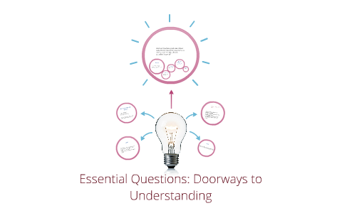 Essential Questions: Doorways to Understanding by Tyra Cerny on Prezi