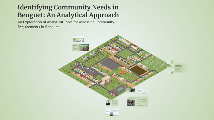 Identifying Community Needs in Benguet: An Analytical Approach by ...