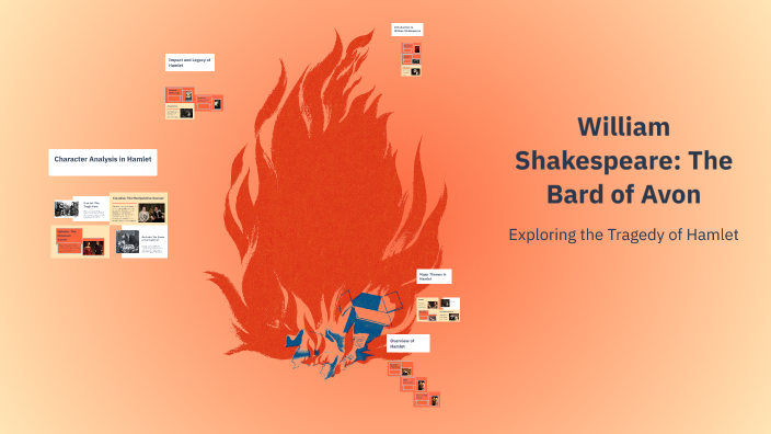 William Shakespeare: The Bard of Avon by Emma Ramos on Prezi