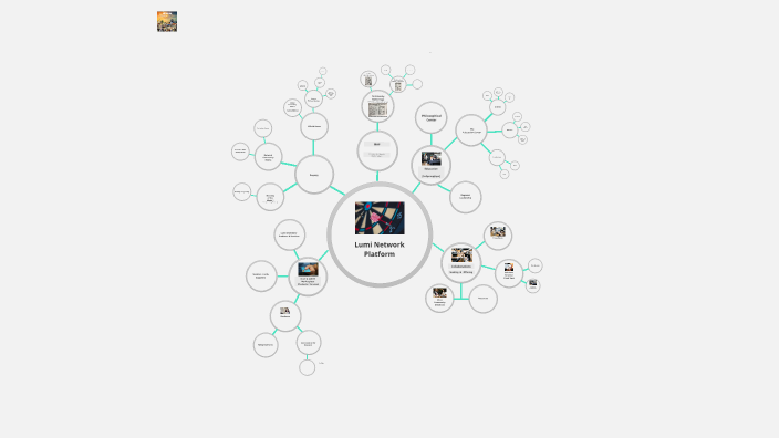 Lumi Concept by Moran Broza on Prezi