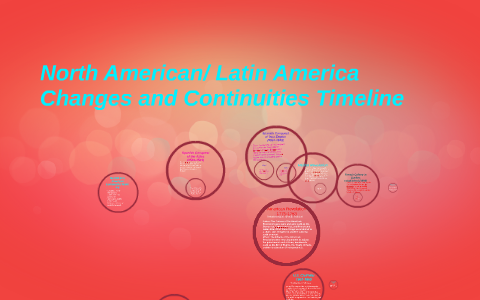North American/ Latin America Changes and Continuities Timel by on Prezi
