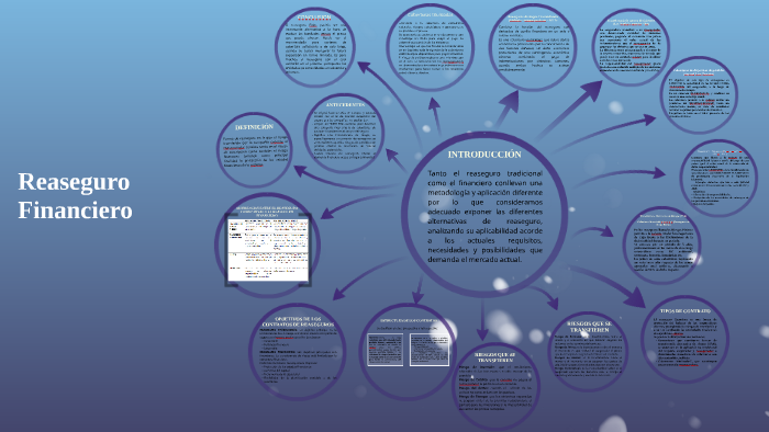 Reaseguro Financiero by Mariela Gregori on Prezi
