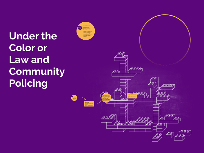 Color of Law and Community Policing by Angelique Henry on Prezi