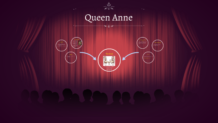 Queen Anne by Mackenzie Clifford on Prezi