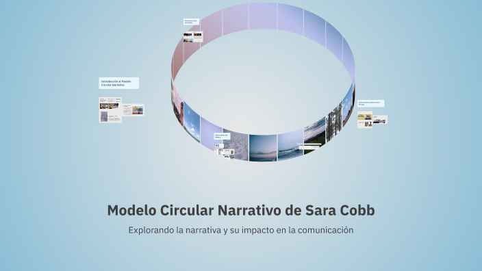 Modelo Circular Narrativo de Sara Cobb by Gustavo Jiménez on Prezi