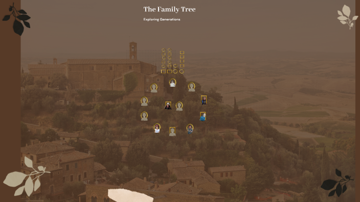 The Family Tree by diego acosta on Prezi
