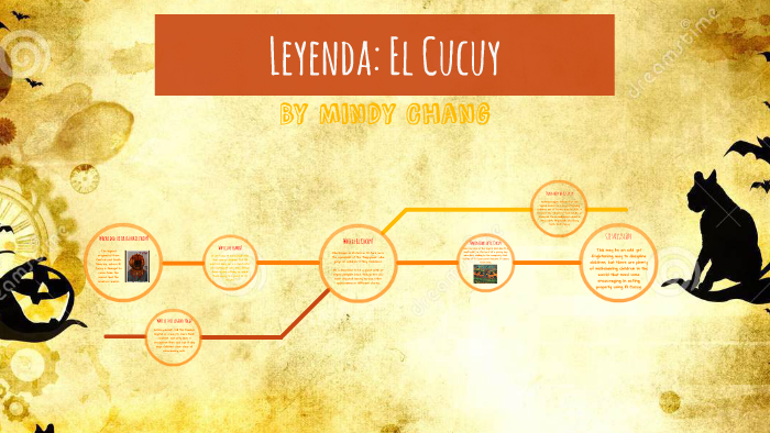 Leyenda: El Cucuy by Mindy Chang on Prezi