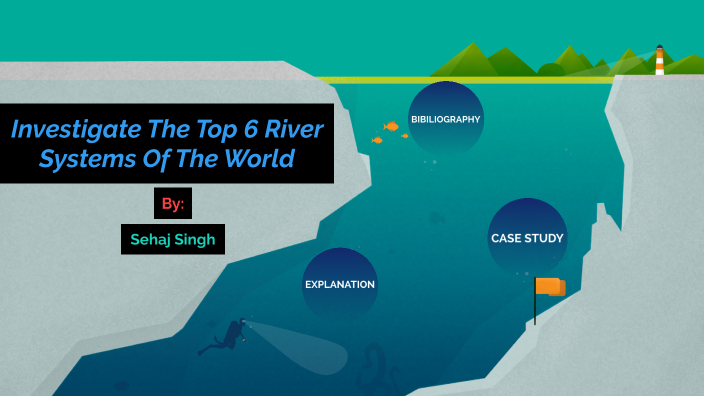 Rivers- Investigate the Top 6 River Systems of the World by SS - 06KS ...