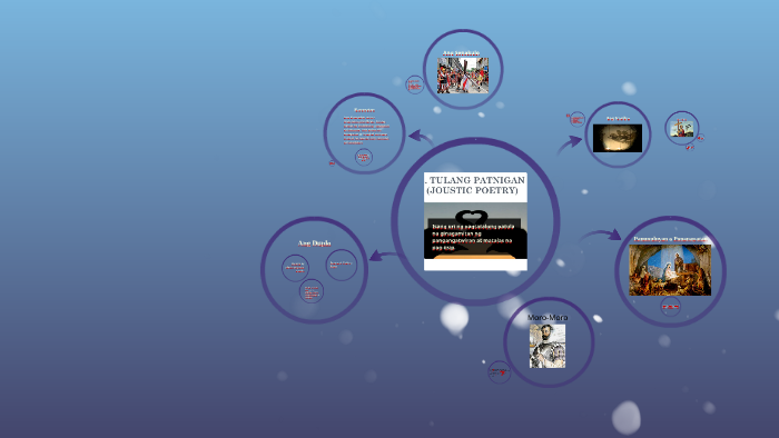 Tulang Patnigan by J-Ann Fernandez on Prezi