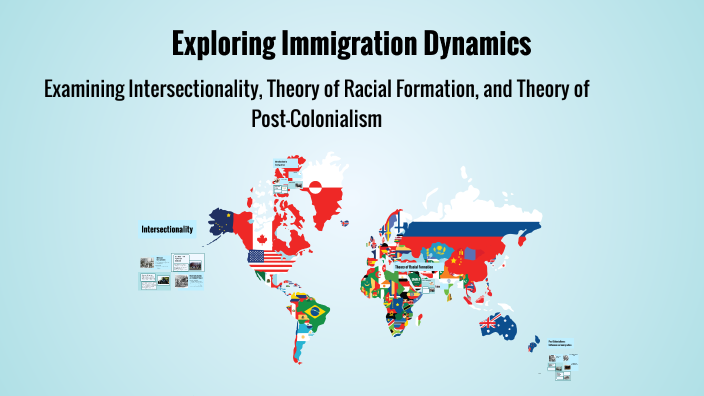 Exploring Immigration Dynamics by Taylor Doherty on Prezi