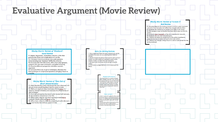 Evaluative Argument (Movie Review) by Brendan Steffen on Prezi