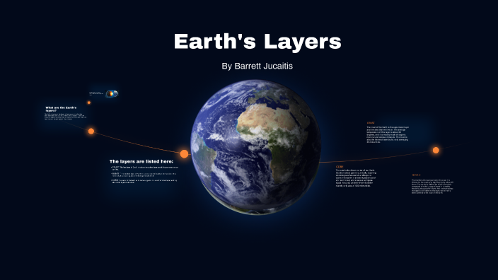 A Journey Through Earth's Layers by Barrett Jucaitis on Prezi