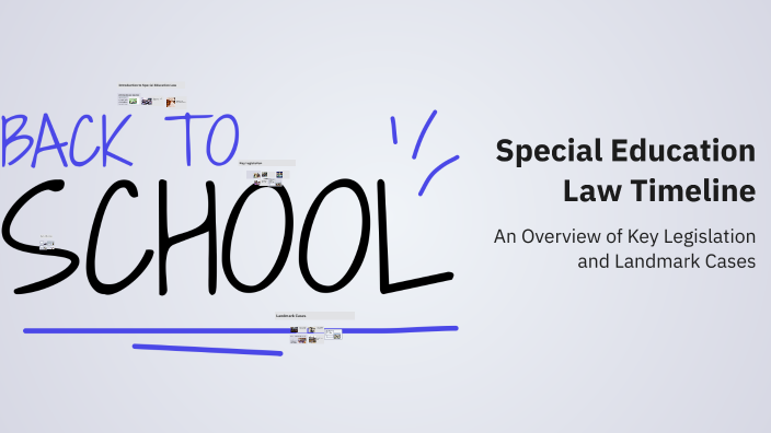 Special Education Law Timeline by Connor Chen on Prezi