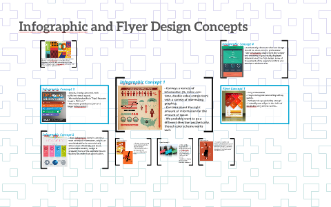 Infographic and Flyer Design Concepts by Jason Bradley on Prezi
