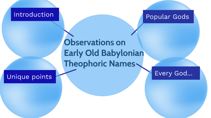 Observations on Early Old Babylonian Theophoric Names by Rients De Boer ...