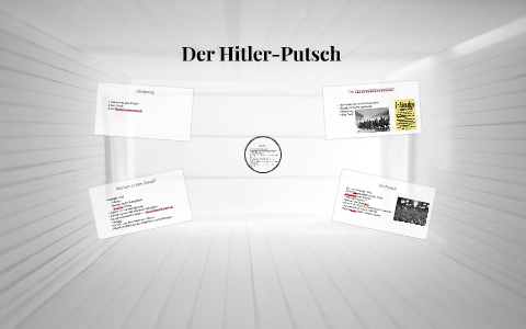 Der Hitler-Putsch by on Prezi